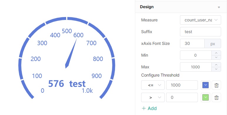 How To Create A Progress Tracker Widget Using The New Widget Builder