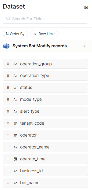 How to Create a Grid Widget Using the New Widget Builder – MSPbots.ai