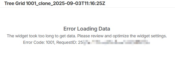 Why Is There No Data in a Widget? – MSPbots.ai