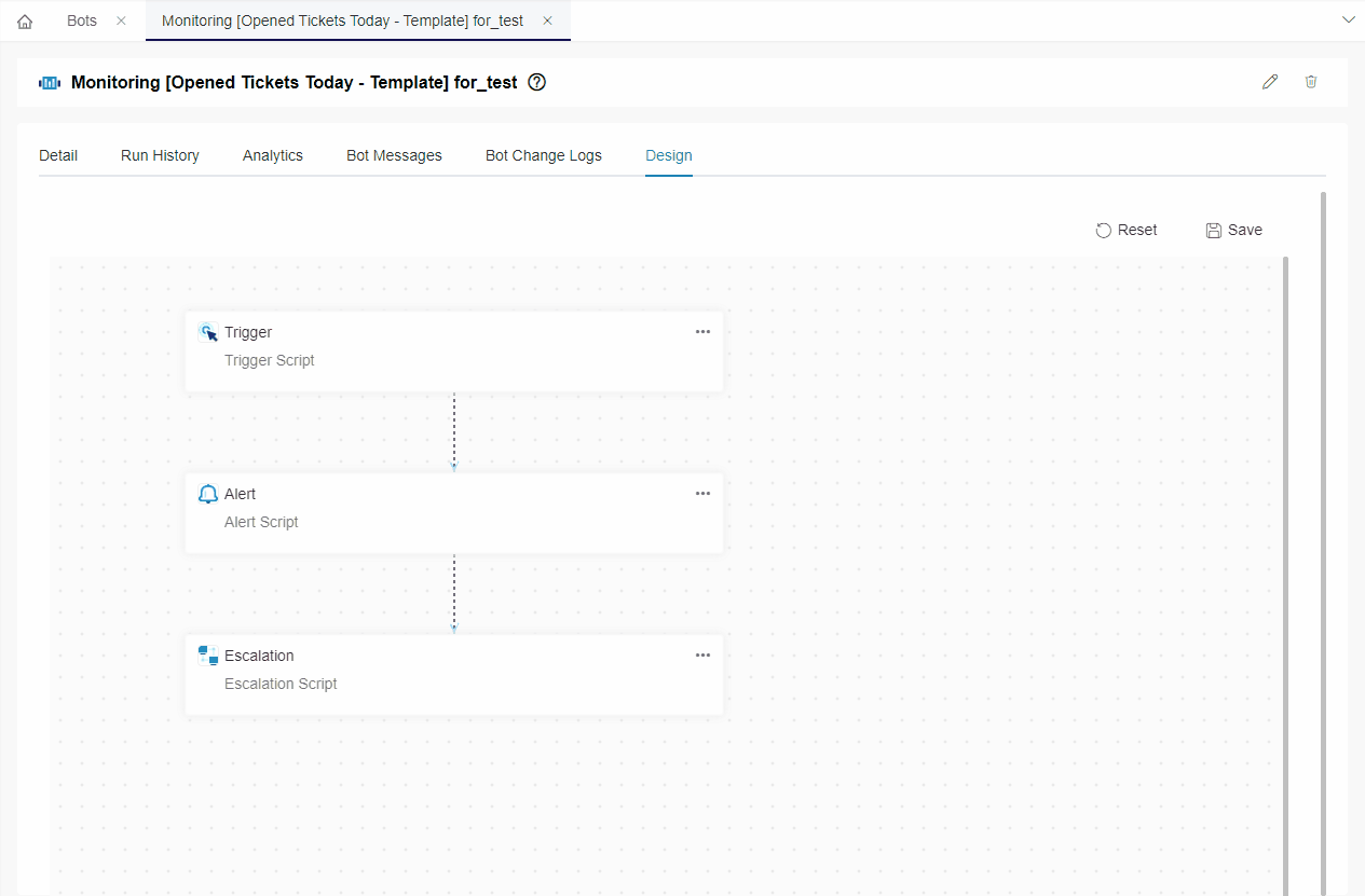How to Configure the REST API Call Bot Block – MSPbots.ai