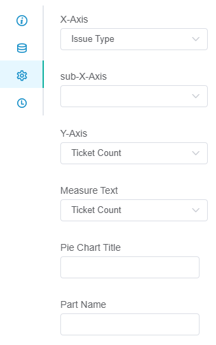 Creating a Pie Chart Widget – MSPbots.ai