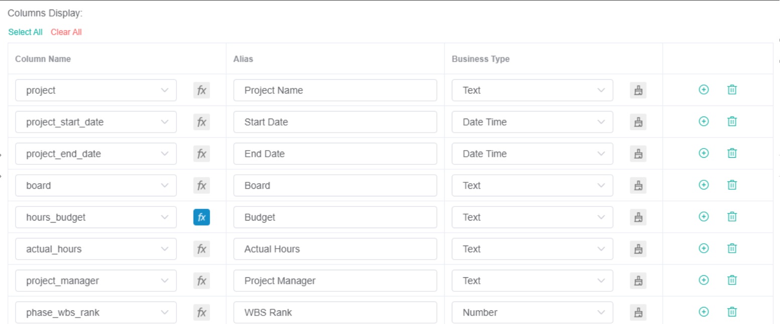 How to Create a Gantt Chart Widget – MSPbots.ai