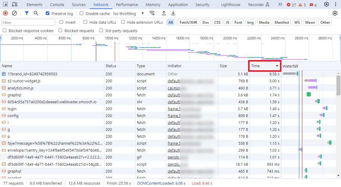 How To Troubleshoot Slow Loading And Errors On Web Pages Using Browser 8918
