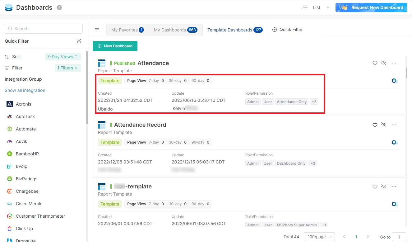 Navigating and using template dashboards – MSPbots.ai